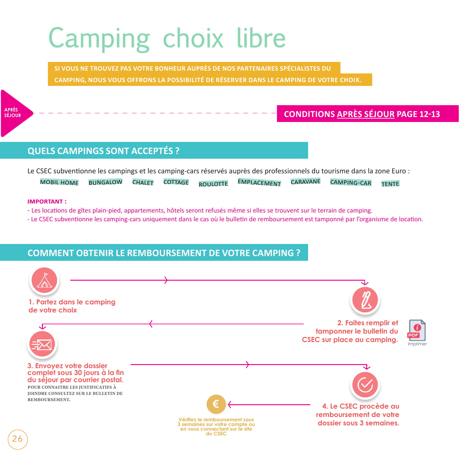Csec Manpower CXC Service Charter | PPT