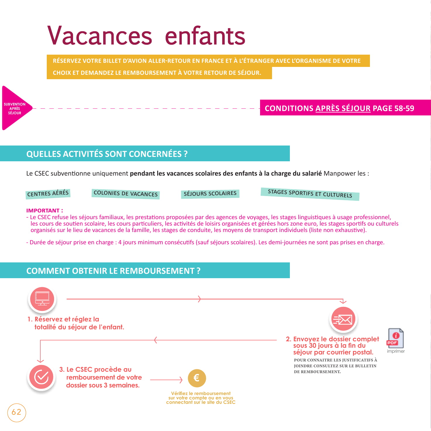 Csec Manpower CXC Service Charter | PPT