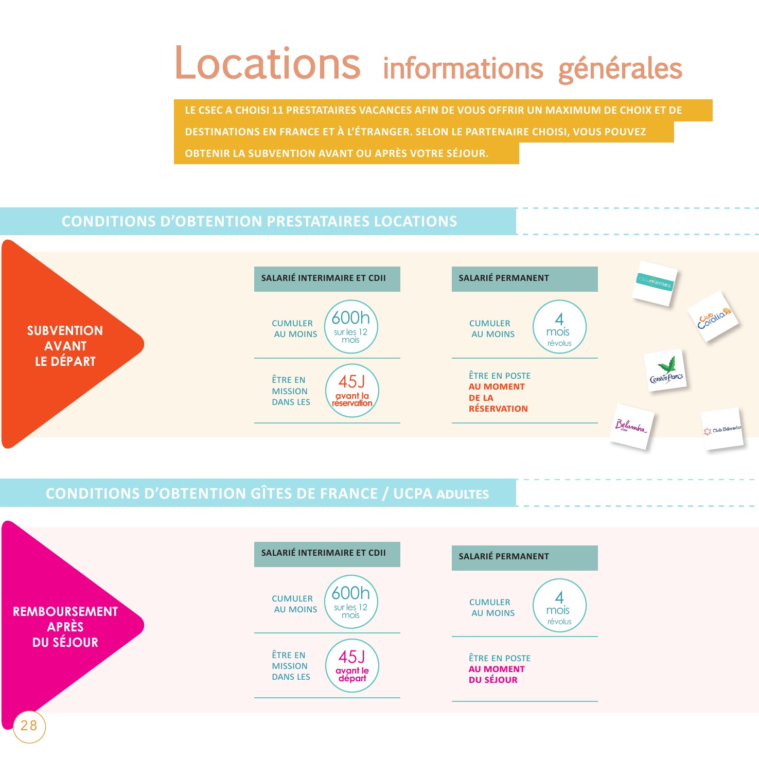 Csec Manpower CXC Service Charter | PPT